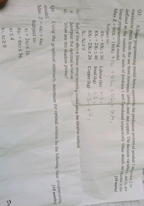 Solved Q3. ﻿A linear programming model below represents the | Chegg.com