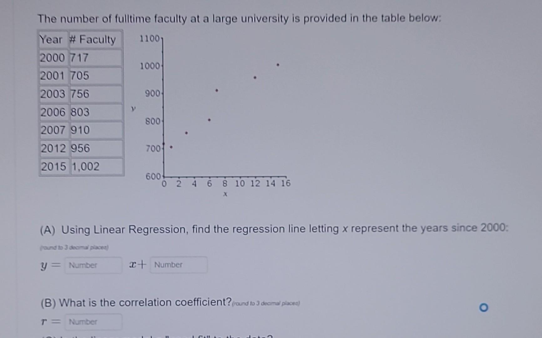 Solved The number of fulltime faculty at a large university | Chegg.com