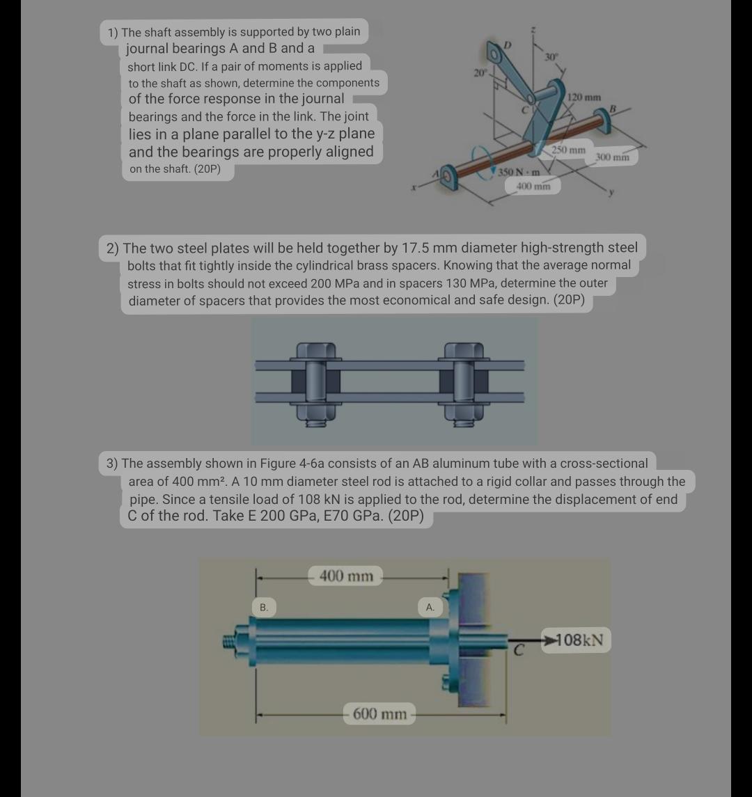 Solved The shaft assembly is supported by two plain journal | Chegg.com