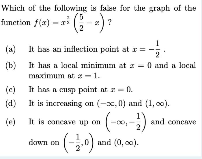 Solved Let a,b,c,d be non-zero real numbers. If the line | Chegg.com