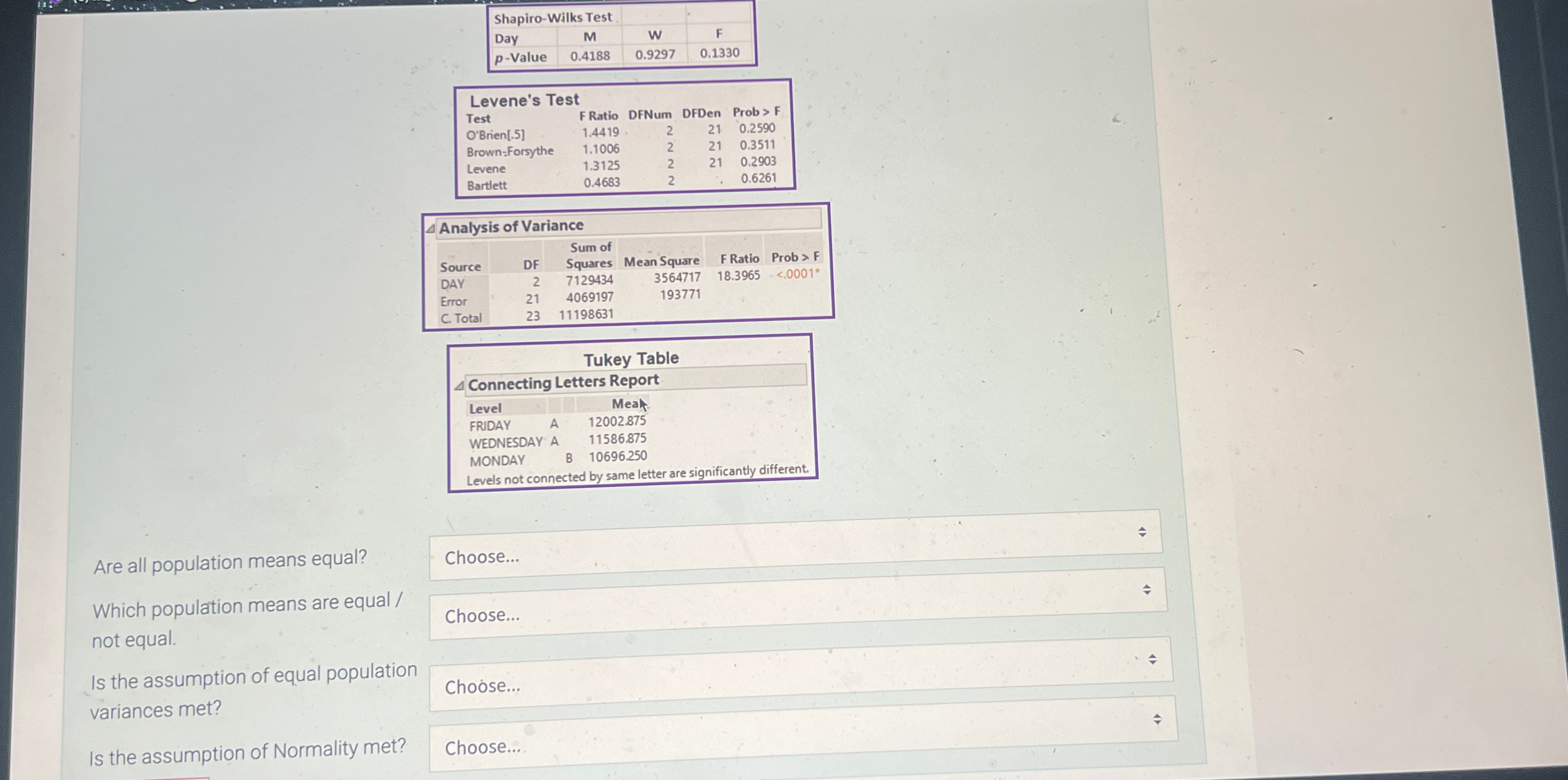 \table[[Shapiro-Wilks | Chegg.com