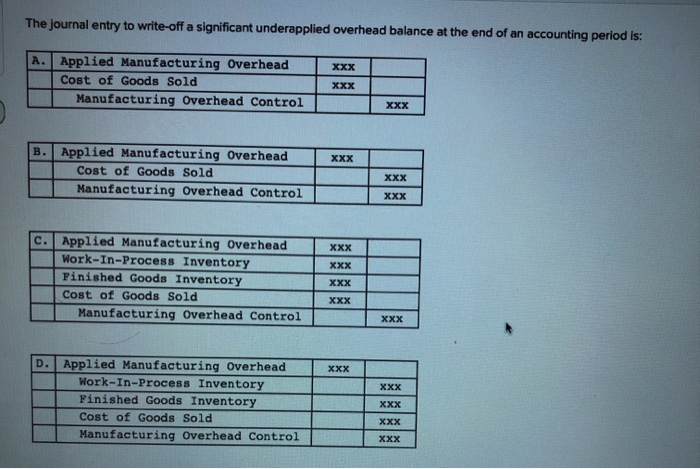 Solved The journal entry to write-off a significant | Chegg.com