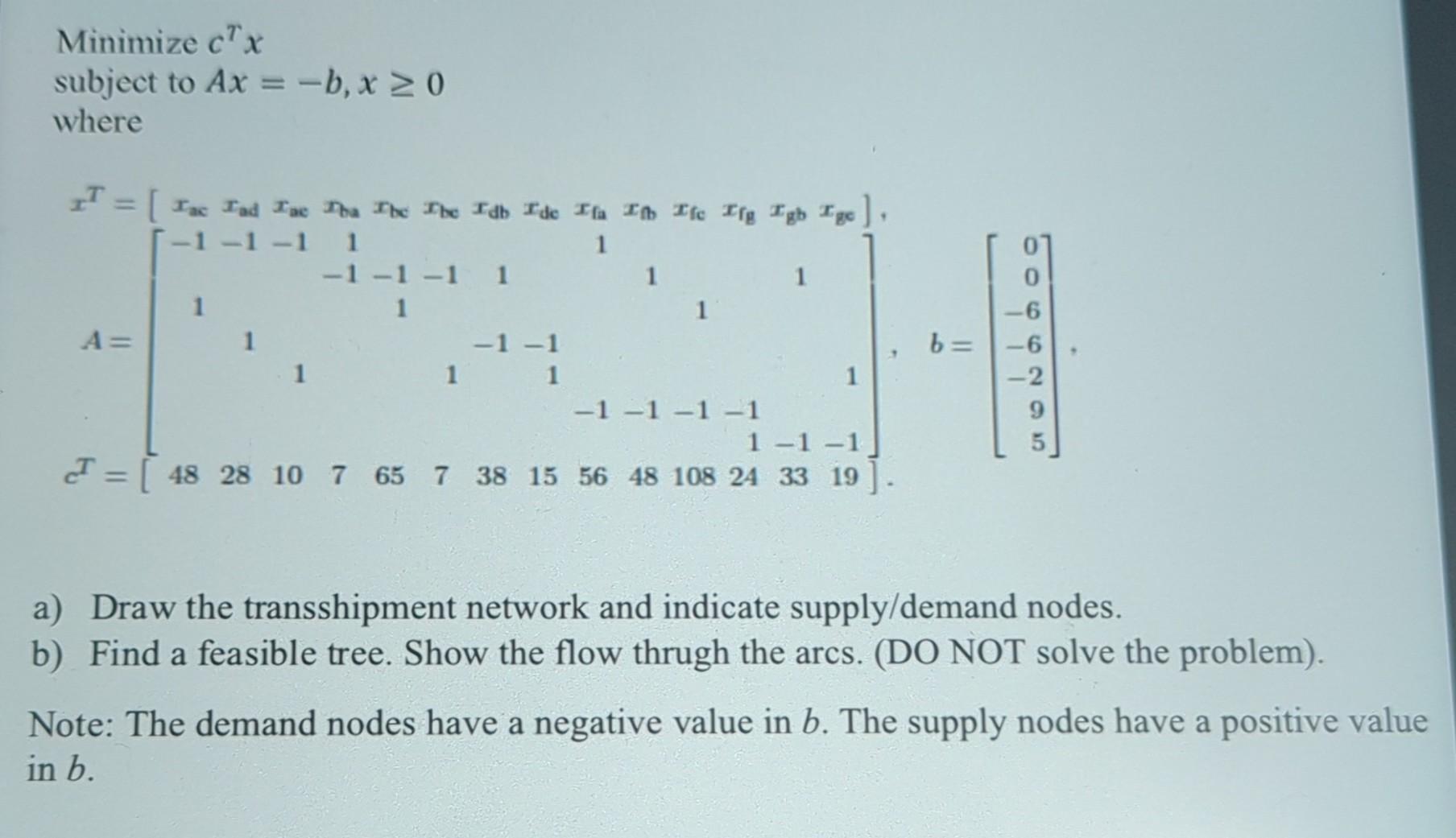 Solved MinimizecTx subject to Ax=−b,x≥0 where a) Draw the | Chegg.com