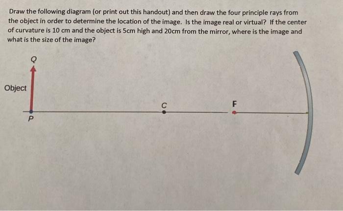 Solved Draw the following diagram (or print out this | Chegg.com