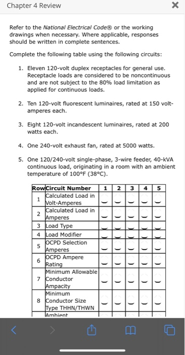 Chapter 4 Review x Refer to the National Electrical | Chegg.com