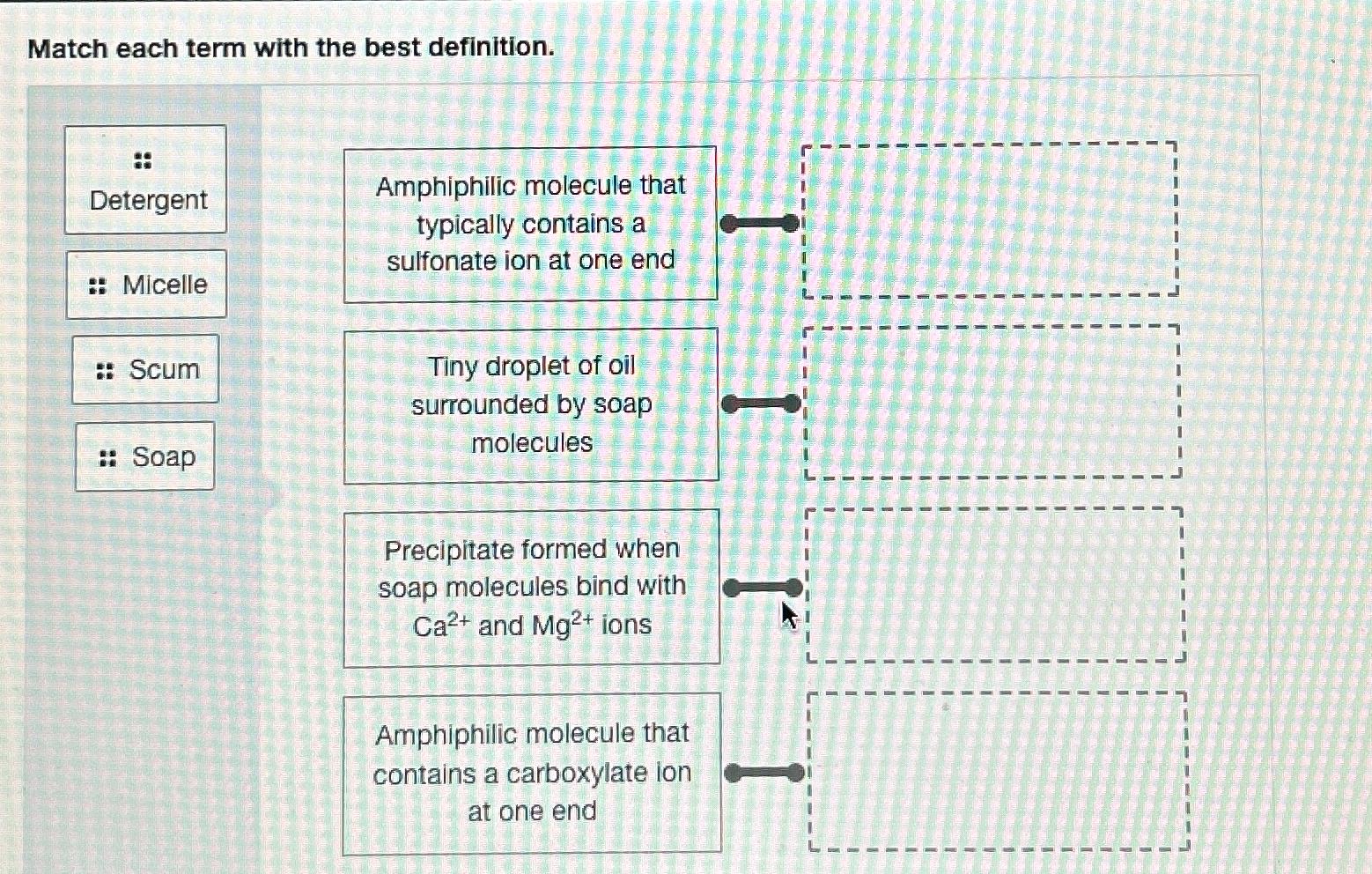 Solved Match each term with the best definition. | Chegg.com