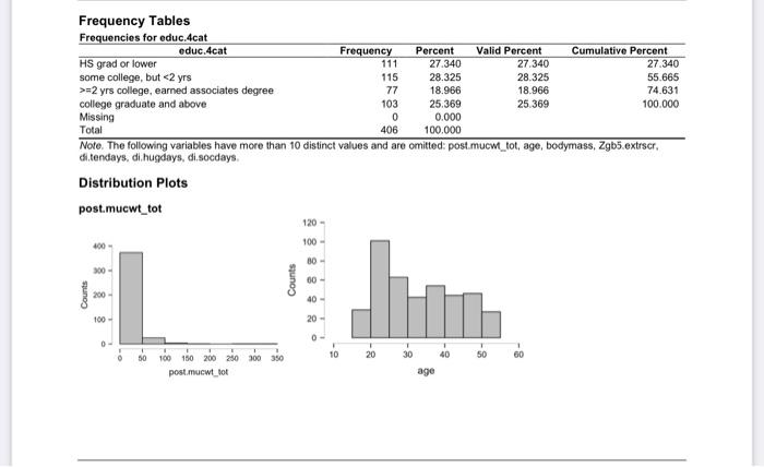 Solved Regression Analysis Table (please fill the tables) | Chegg.com