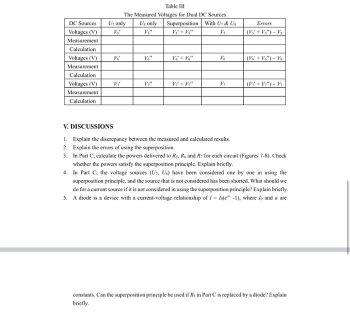 Solved (C) Dual DC Sources 1. Build the circuit of Figure 7. | Chegg.com
