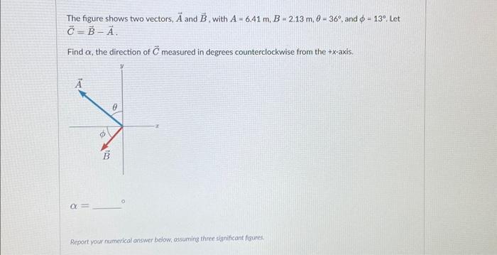 Solved The figure shows two vectors, A and B, with A=6.41 | Chegg.com