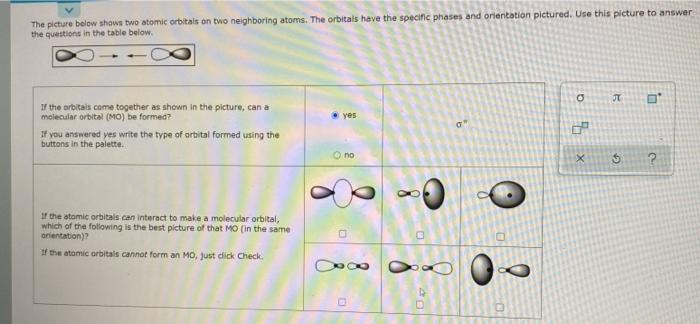 Solved The picture below shows two atomic orbitals on two | Chegg.com