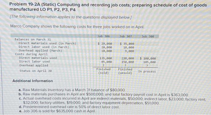 Solved Problem 19.2A (Static) Computing and recording job | Chegg.com