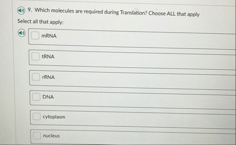 Solved Which molecules are required during Translation? | Chegg.com