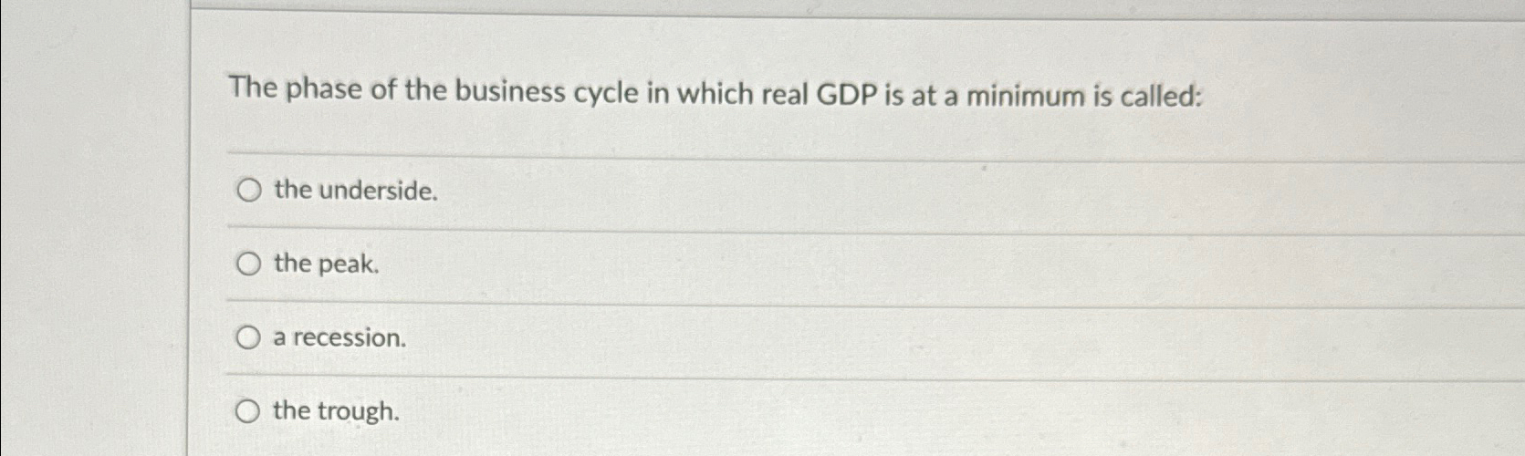 Solved The phase of the business cycle in which real GDP is | Chegg.com