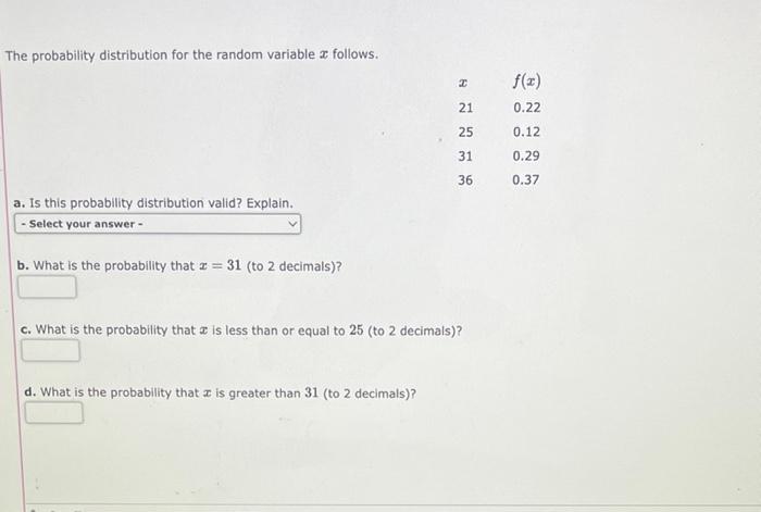 Solved The probability distribution for the random variable | Chegg.com