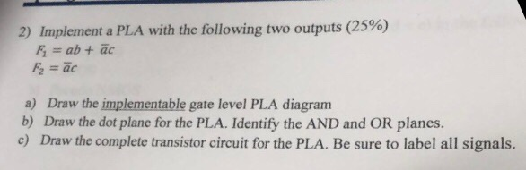 Solved 2) Implement a PLA with the following two outputs | Chegg.com