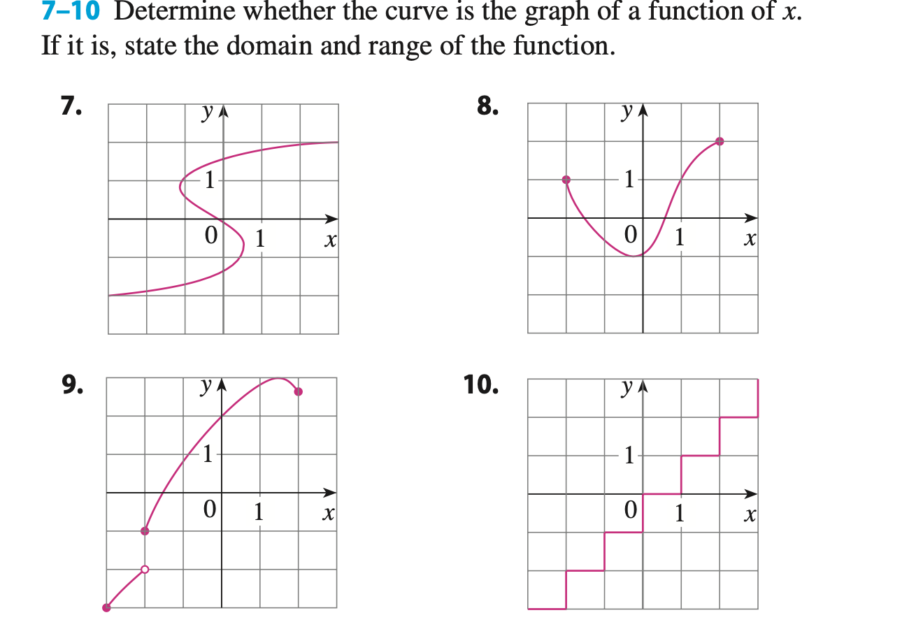 Solved 7-10 ﻿Determine whether the curve is the graph of a | Chegg.com