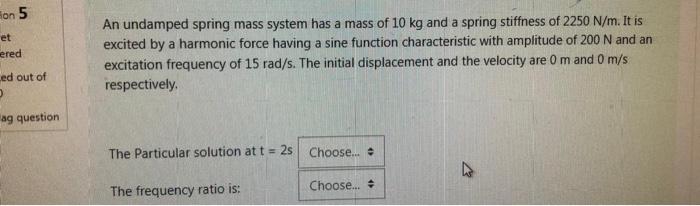 Solved An undamped spring mass system has a mass of 10 kg | Chegg.com