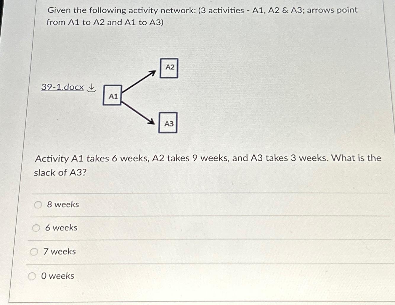 Solved Given the following activity network: ( 3 ﻿activities | Chegg.com