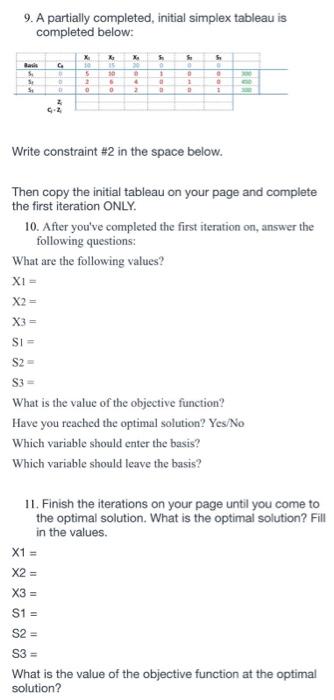 Solved 9. A partially completed, initial simplex tableau is | Chegg.com