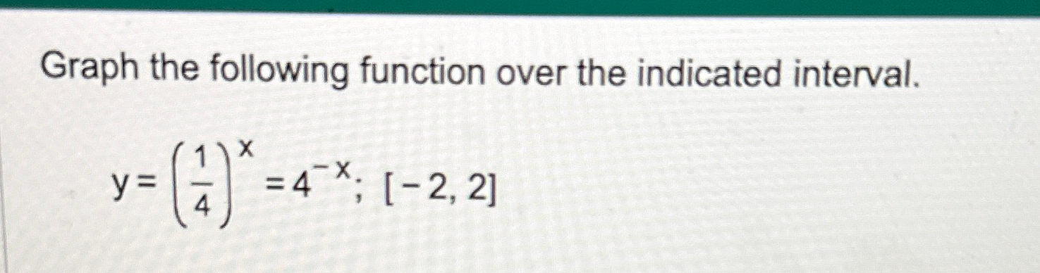 Solved Graph the following function over the indicated | Chegg.com