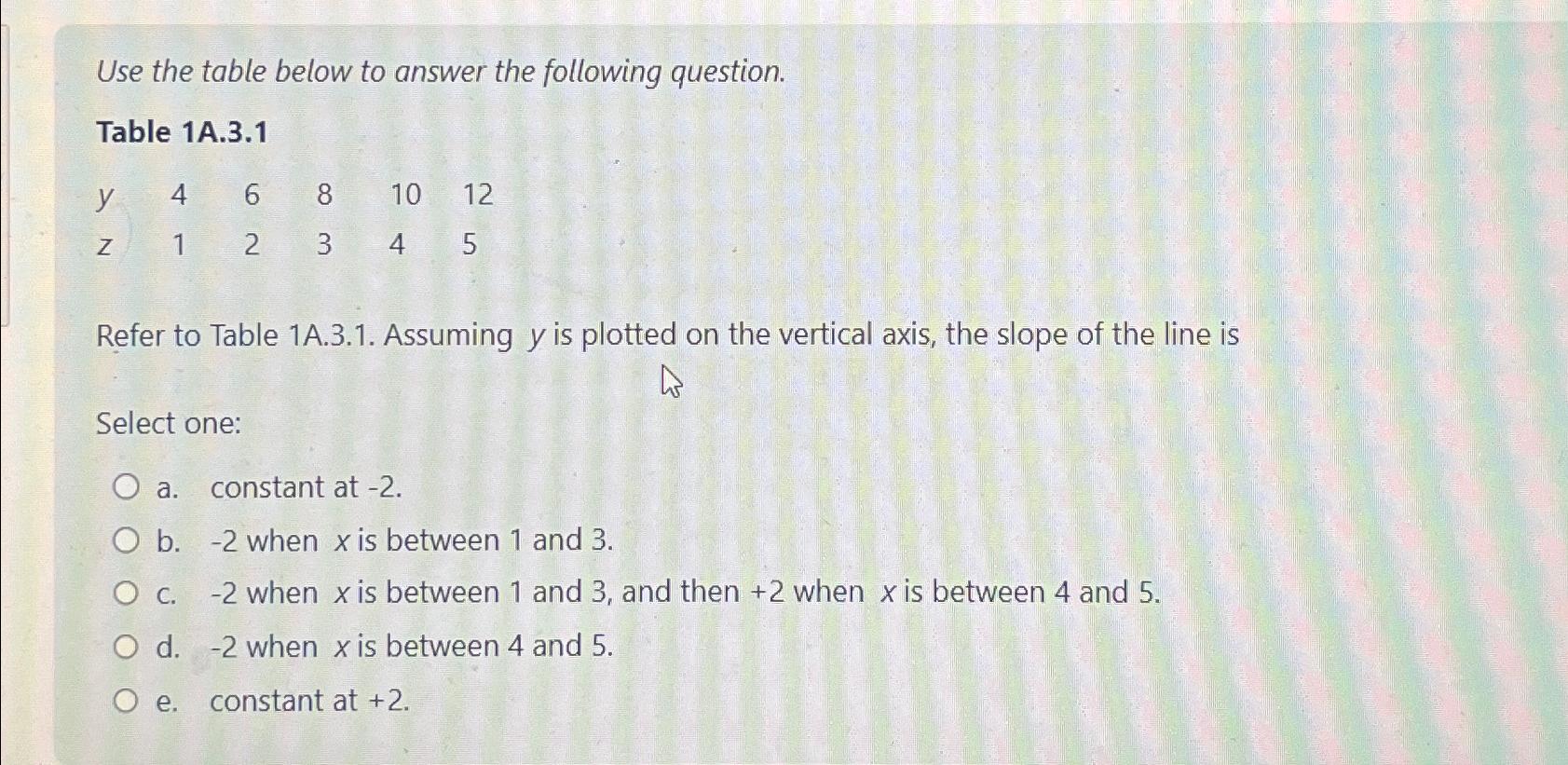 Solved Use the table below to answer the following | Chegg.com
