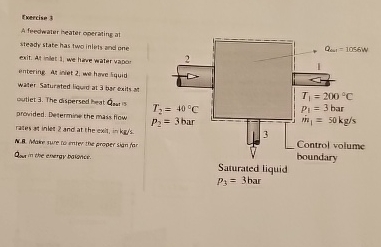 Solved rvercise 3A fredwater heater operating at steady | Chegg.com