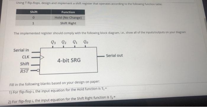 Solved Using T flip-flops, design and implement a shift | Chegg.com