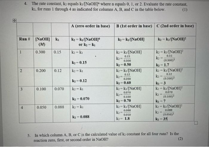 Solved Run #1 Run #2 0.300 M NaOH 0.200 M NaOH Time (min) | Chegg.com