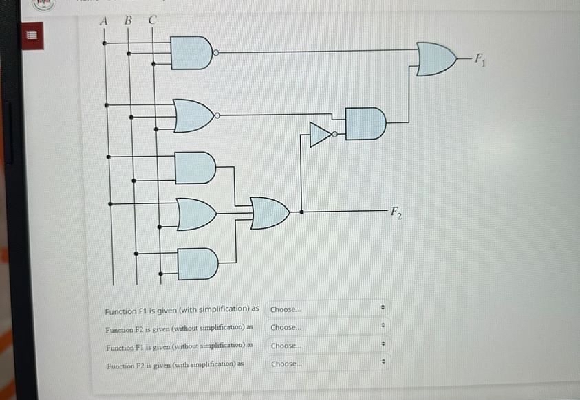 Solved Function F1 ﻿is given (with simplification) | Chegg.com