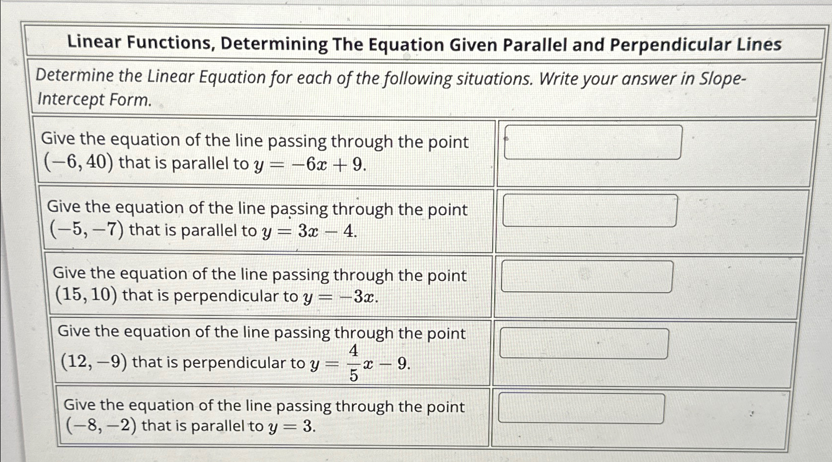 Solved Linear Functions, Determining The Equation Given | Chegg.com