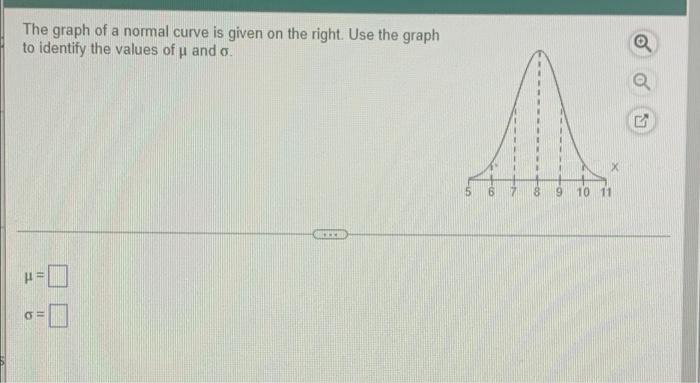 Solved The graph of a normal curve is given on the right. | Chegg.com