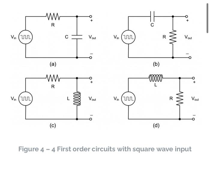 Solved Figure 4−3 and Figure 4−4 show various RC and RL | Chegg.com