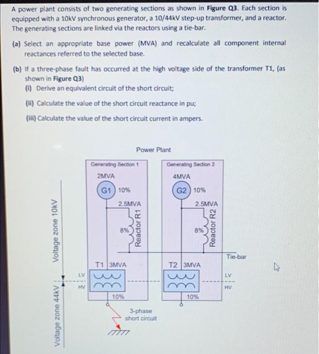 Solved A power plant consists of two generating sections as | Chegg.com