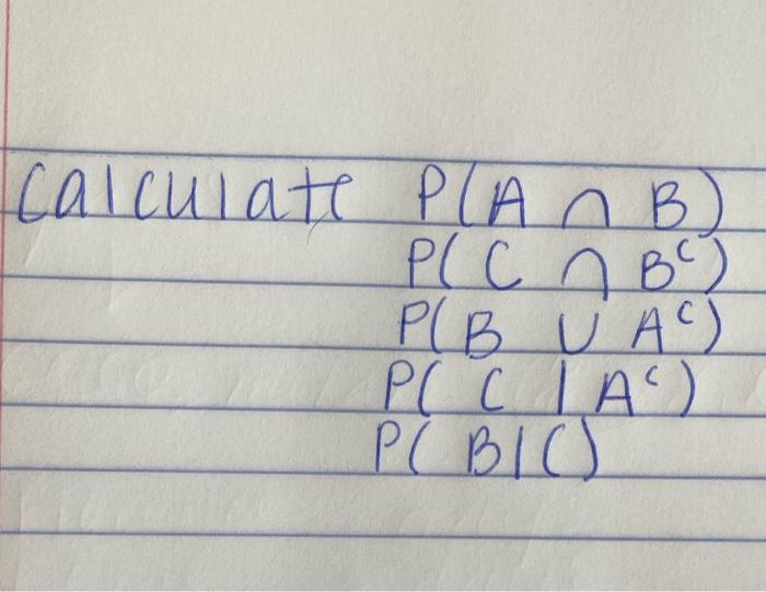 Solved Experiment: Selecting a single card from a standard | Chegg.com