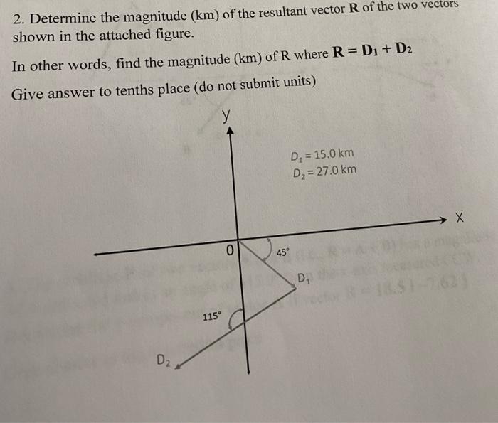 Solved Determine the magnitude (km) of the resultant vector | Chegg.com