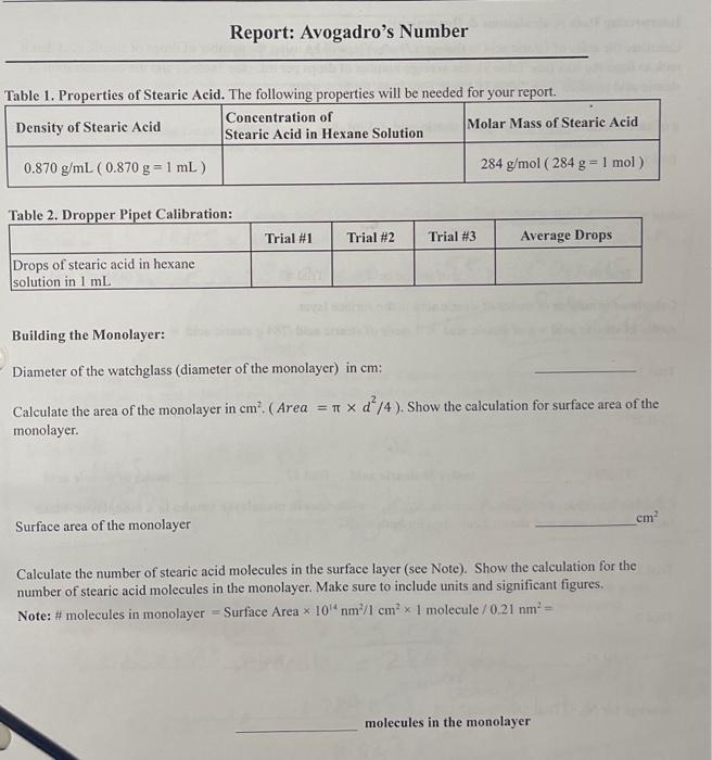 Solved Table 1. Properties of Stearic Acid. The following | Chegg.com