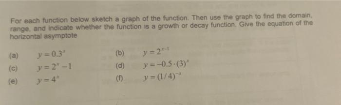Solved For each function below sketch a graph of the | Chegg.com