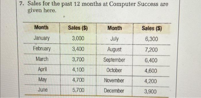 Solved Please only solve problem 9, parts c, d, and e. | Chegg.com