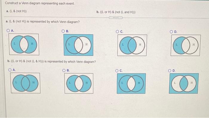 Solved Construct a Venn diagram representing each event a. | Chegg.com