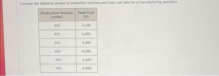 Solved Consider the following sample of production volumes | Chegg.com