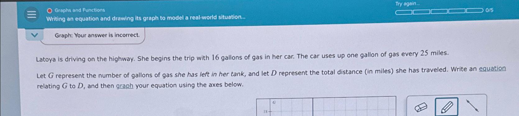 Solved Graphs and FunctionsWriting an equation and drawing | Chegg.com