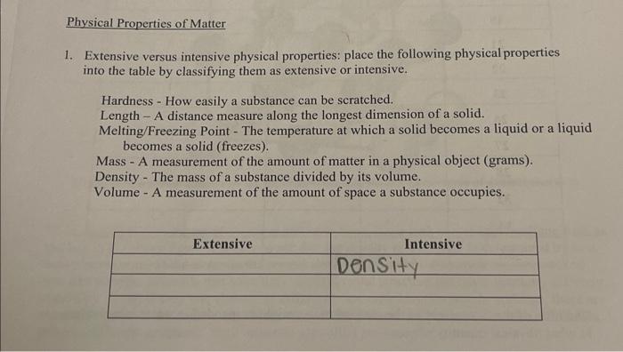 Solved Physical Properties of Matter Extensive versus | Chegg.com