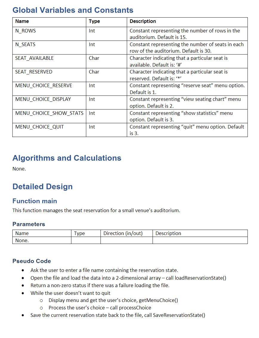 Solved Write in C++ All .cpp and .h source files in the | Chegg.com