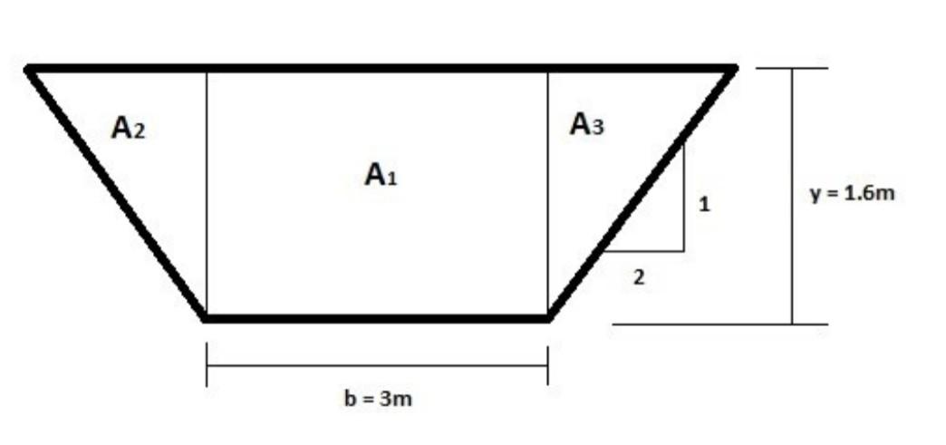 Solved A trapezoidal canal has a bottom width of 3m & bank | Chegg.com