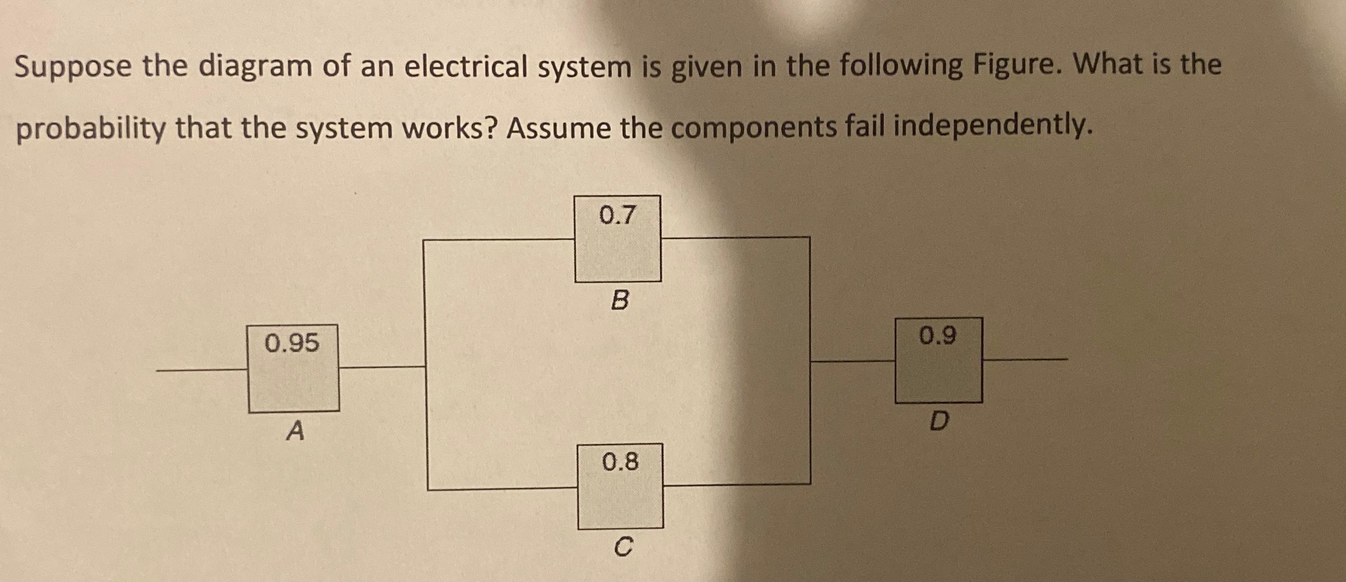 Solved Suppose the diagram of an electrical system is given | Chegg.com