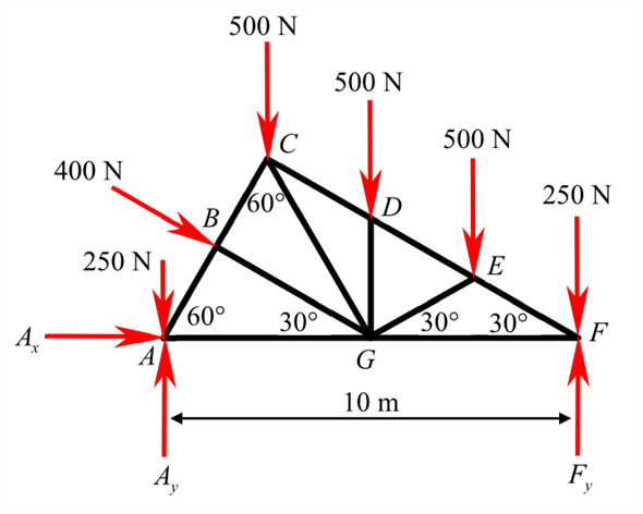 Solved: Chapter 3 Problem 53P Solution | Engineering Mechanics ... Solved: Chapter 3 Problem 53P Solution | Engineering Mechanics ...