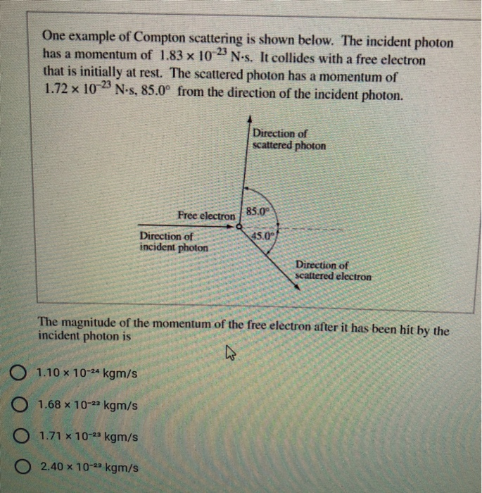 Solved One example of Compton scattering is shown below. The | Chegg.com