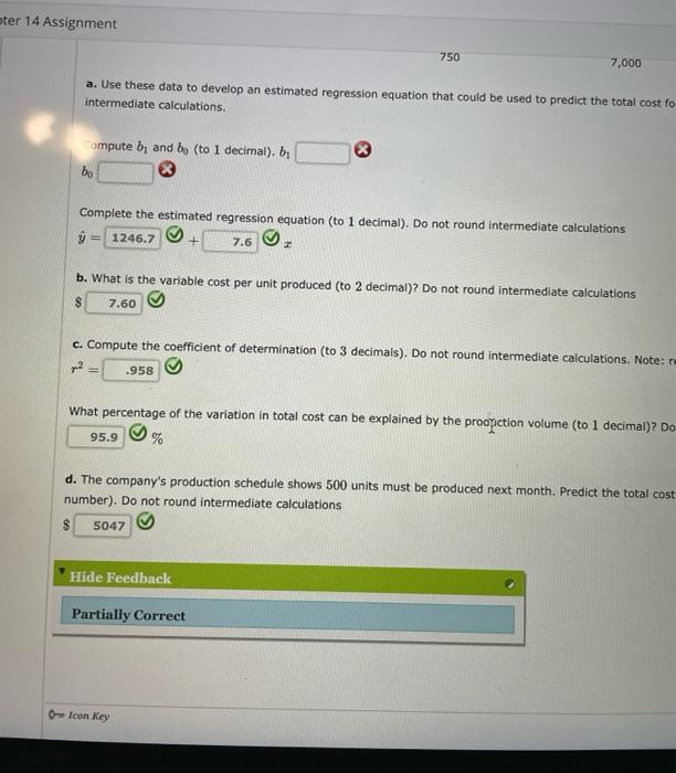 Solved A Use These Data To Develop An Estimated Regression