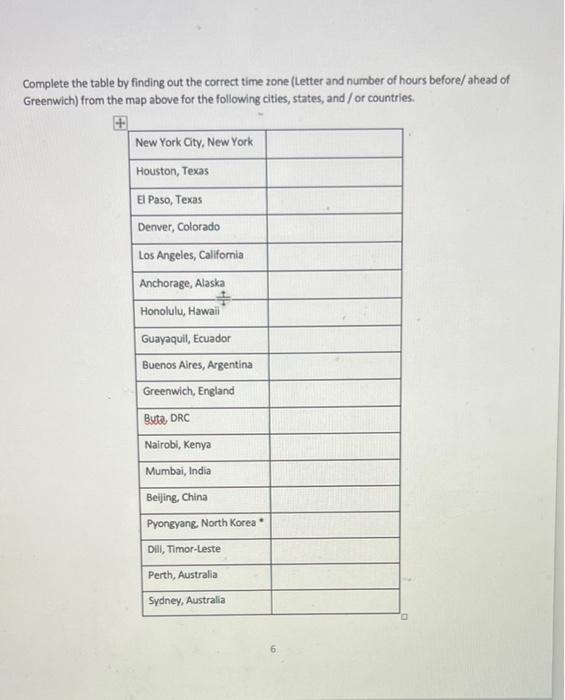 Solved Complete the table by finding out the correct time | Chegg.com