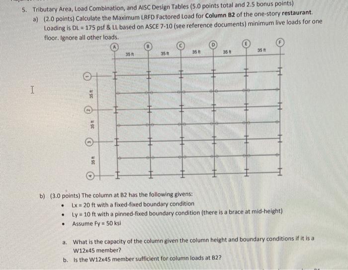 Solved 5. Tributary Area, Load Combination, and AISC Design | Chegg.com